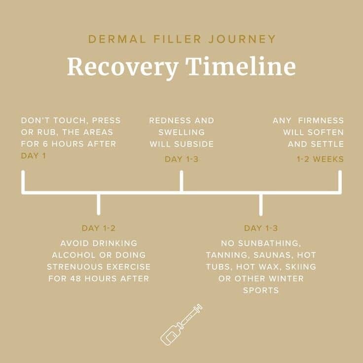 Dermal Filler Recovery Timeline – brunodermalfiller.com