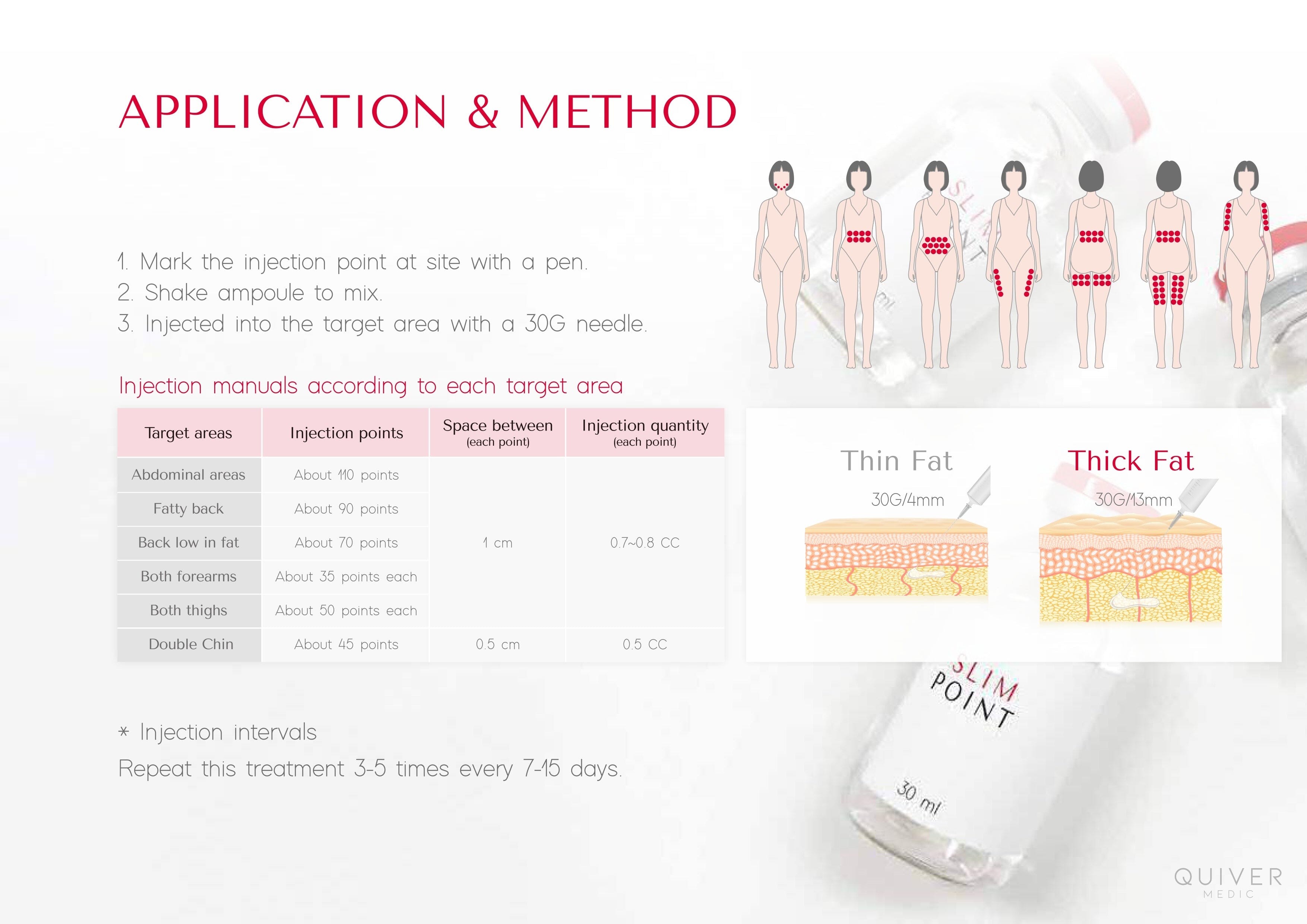 SLIM POINT BODY – brunodermalfiller.com