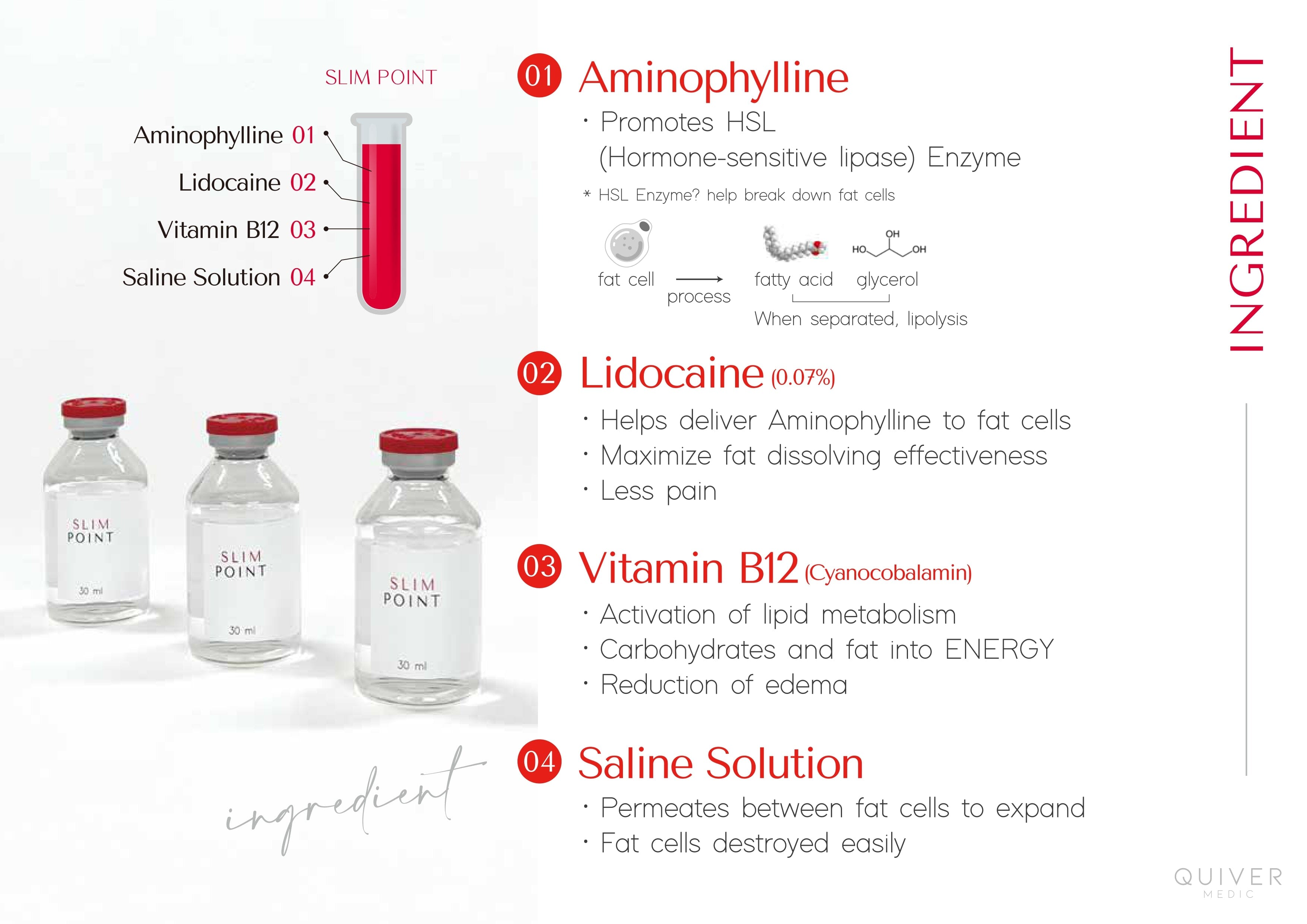 SLIM POINT BODY – brunodermalfiller.com